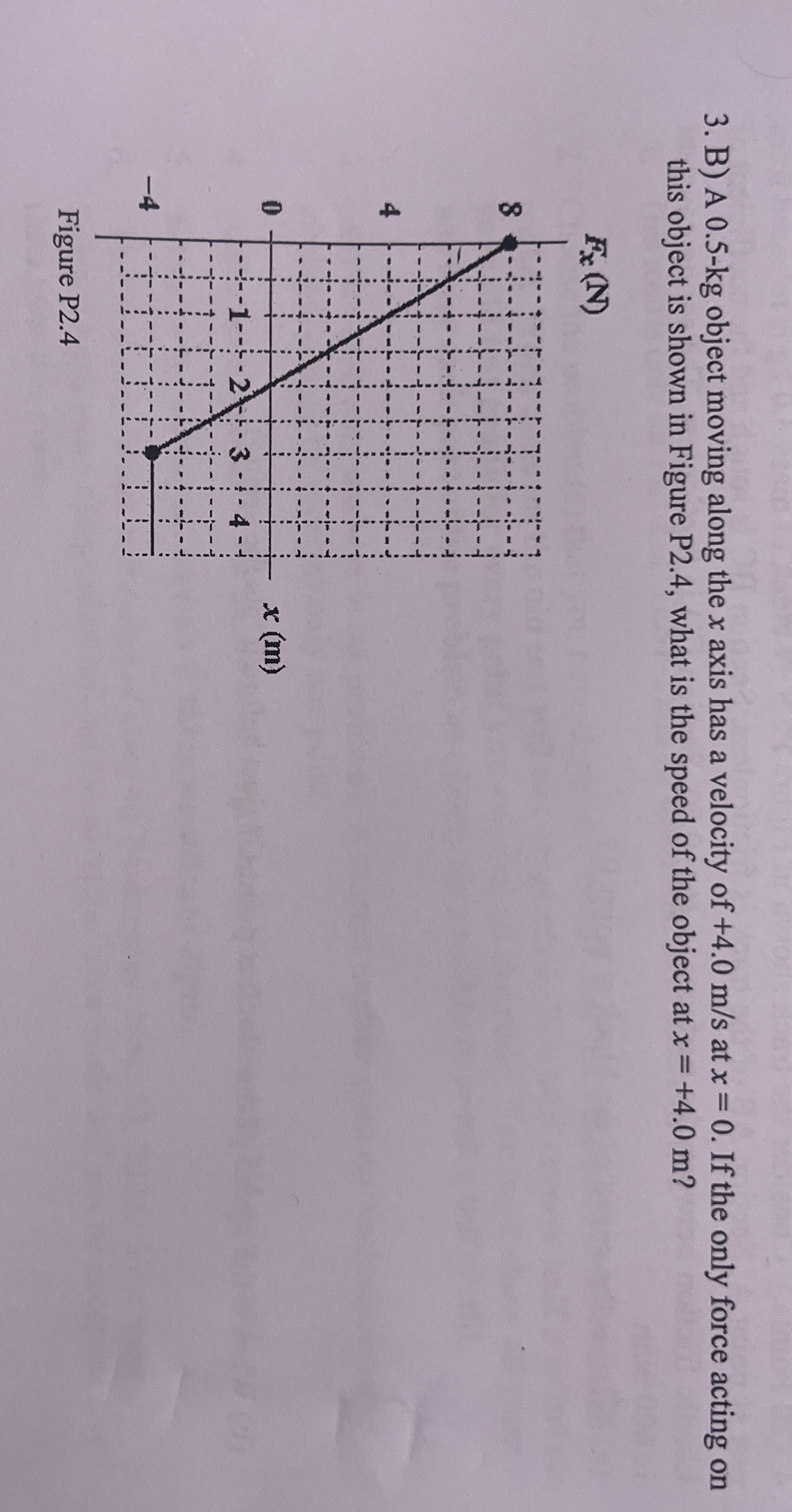 Solved B) ﻿A 0.5-kg ﻿object moving along the x ﻿axis has a | Chegg.com