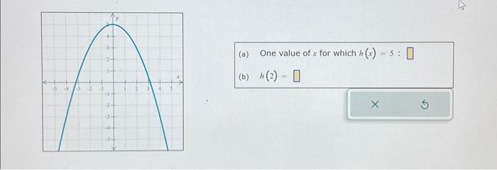 Solved (a) One value of x for which h(x)=5 : (b) h(2)= | Chegg.com