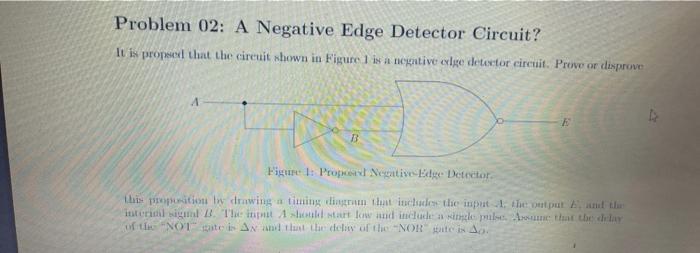 Solved Problem 02: A Negative Edge Detector Circuit? It is | Chegg.com