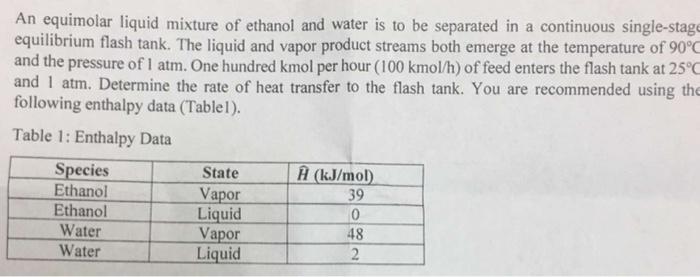Solved An equimolar liquid mixture of ethanol and water is | Chegg.com