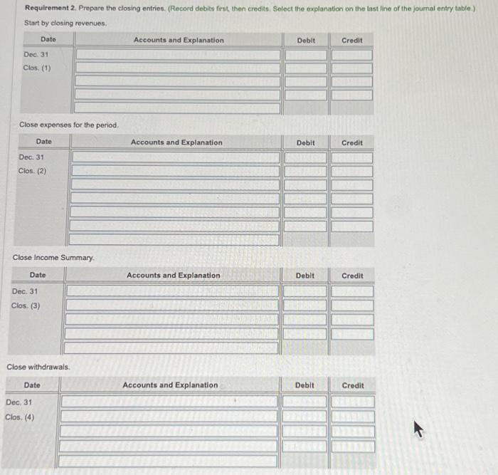 Solved Requirement 3. Prepare a post-closing trial | Chegg.com