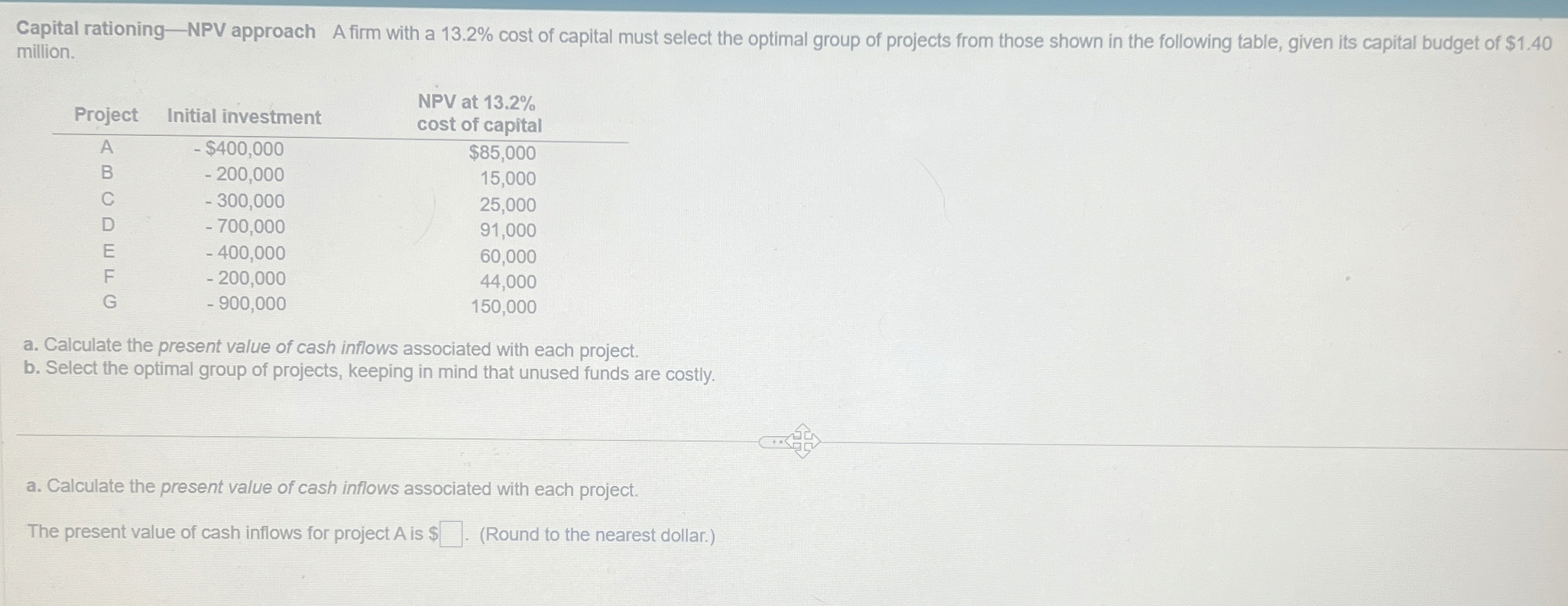 Solved How to solve Capital rationing-NPV approach A firm | Chegg.com