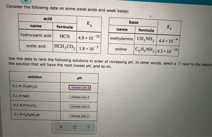 Solved Consider the following data on some weak acids and | Chegg.com
