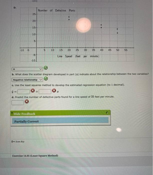 Solved What is the estimated regression equation and the | Chegg.com