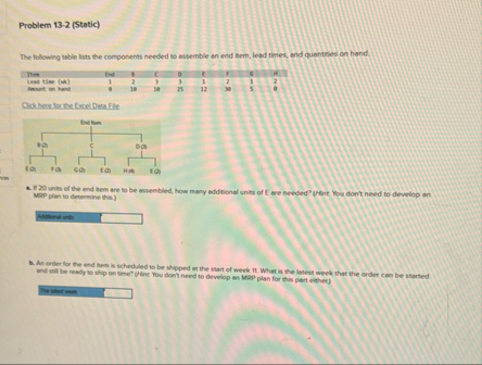 Solved Problem 13-2 (Static)The following table lists the | Chegg.com