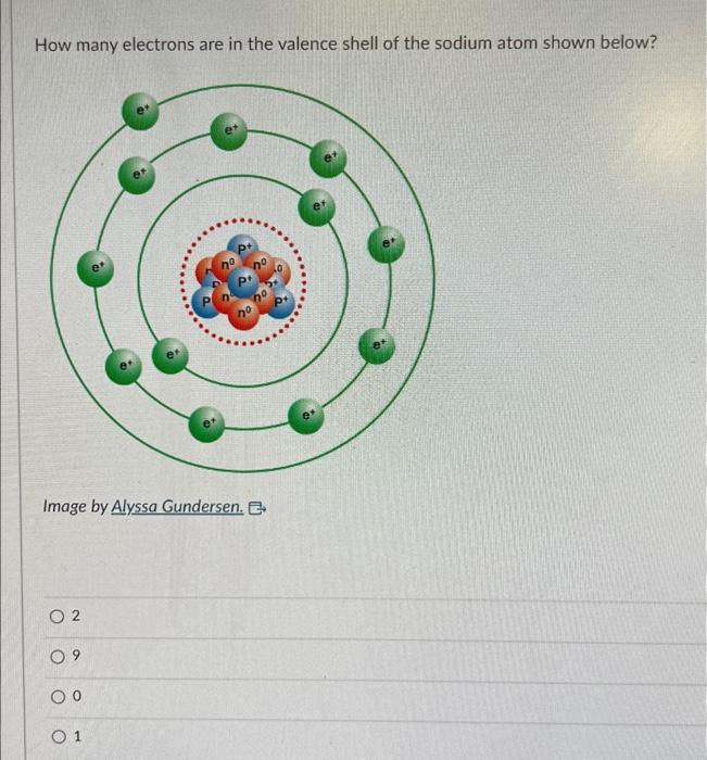 Solved How many electrons are in the valence shell of the | Chegg.com