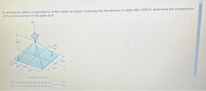 Do You Put Component Forces In Force Diagrams Force Diagram