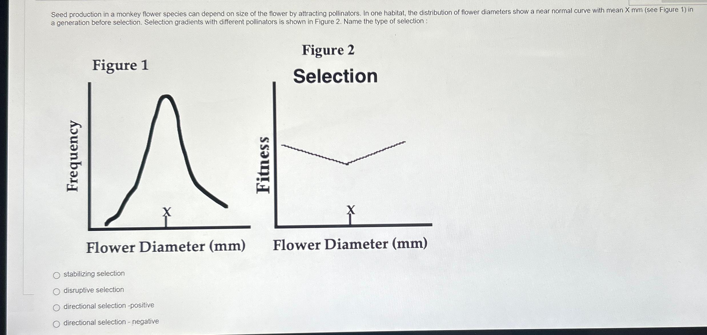 Solved a generation before selection. Selection gradients | Chegg.com