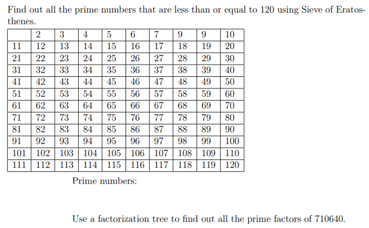 1.- ﻿ Find out all the prime numbers that are less | Chegg.com
