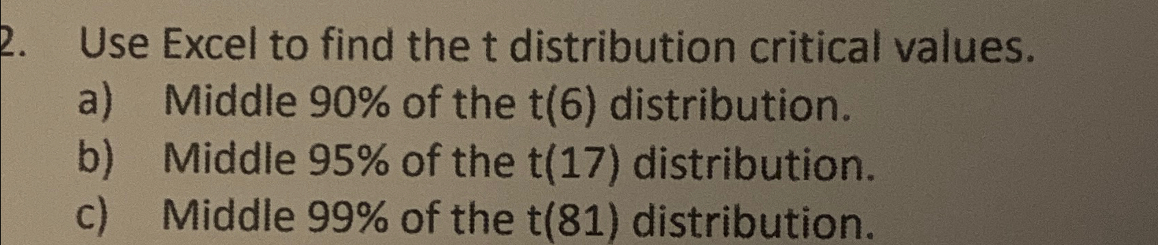Solved Use Excel to find the t ﻿distribution critical | Chegg.com