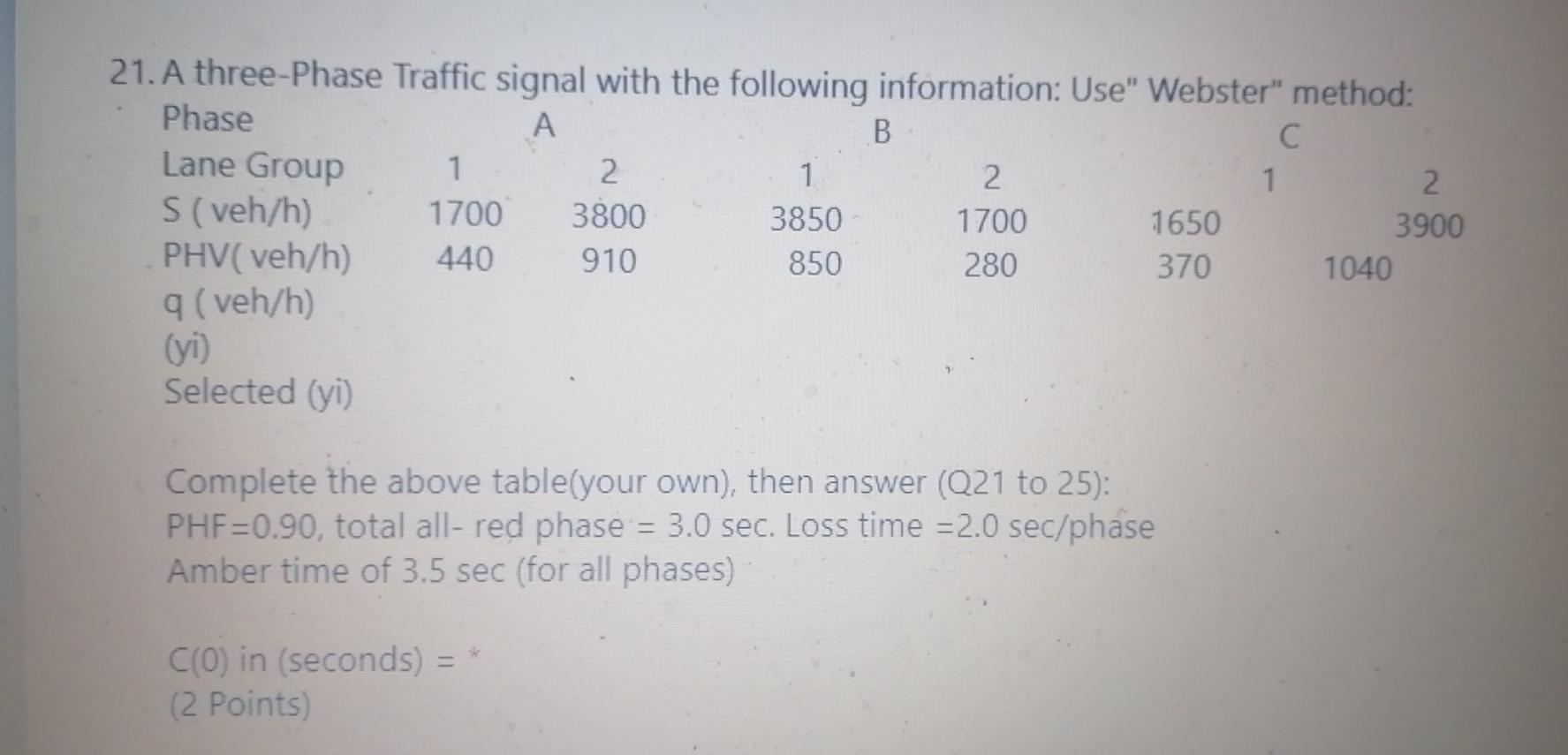 Solved 21. A three-Phase Traffic signal with the following | Chegg.com