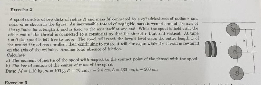 Solved Exercise 2A spool consists of two disks of radius R | Chegg.com
