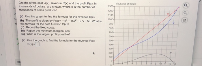 Solved thousands of dollars 1300 N D 20 c Graphs of the cost | Chegg.com
