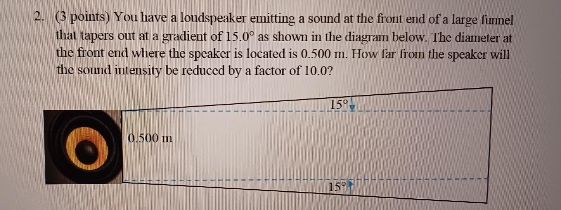 Solved (3 points) You have a loudspeaker emitting a sound at | Chegg.com