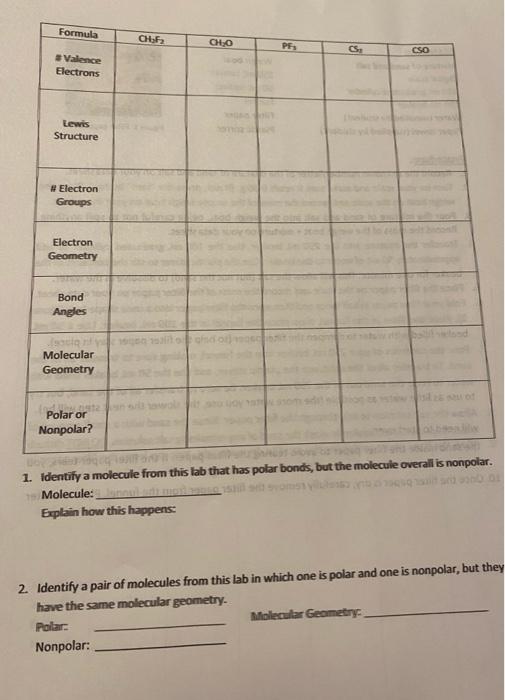 Solved MOLECULAR SHAPES AND POLARITY C. SO SB CHO, Formula # | Chegg.com