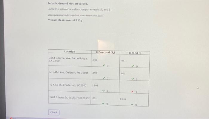 Solved Seismic Ground Motion Values. Enter the | Chegg.com