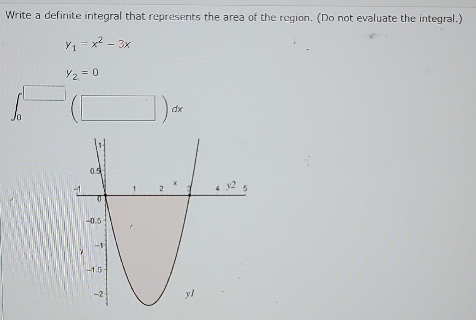 Solved Write A Definite Integral That Represents The Area Of