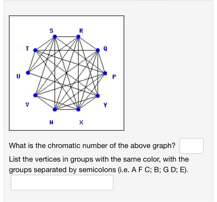 Solved What is the chromatic number of the above graph? List | Chegg.com