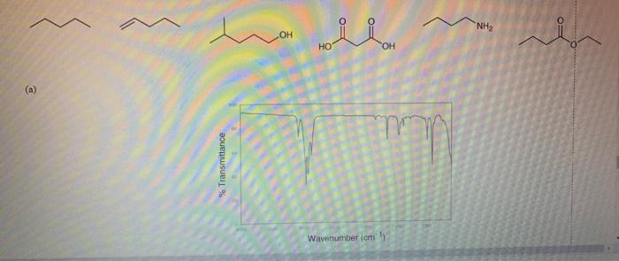 Solved NH2 ОН HO "OH Melho % Transmittance Wavenumber om | Chegg.com