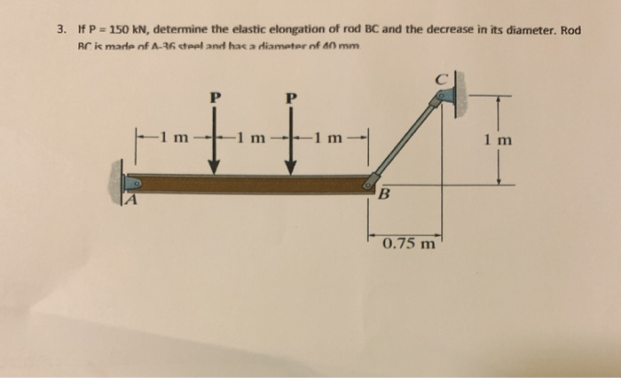 150 kN, determine the elastic elongation of rod BC and the decrease in its diameter. Rod If P 3 ...