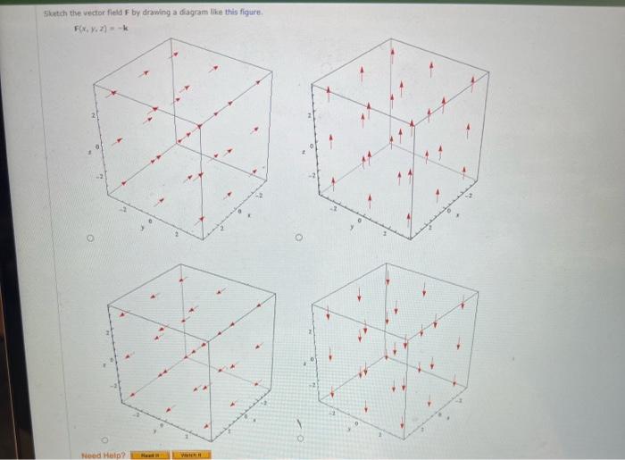 Solved Sketch the vector field F by drawing a diagram like | Chegg.com