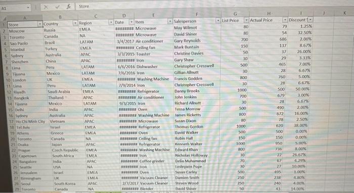 Please zoom in for better view and answer each part | Chegg.com