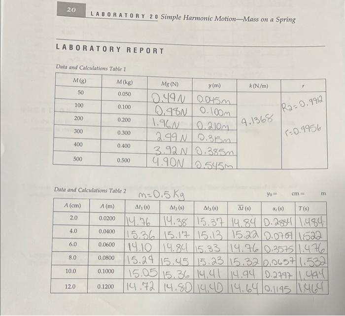 Data and Calculations Table 1 Data and Calculations | Chegg.com