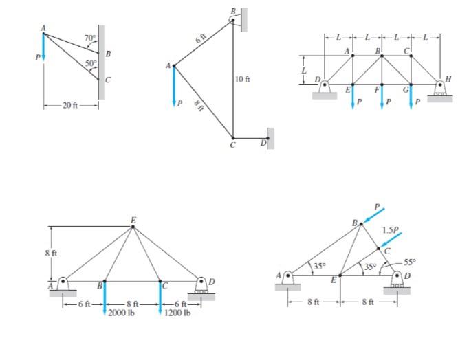 Solved Using Method of Joints, calculate the force in each | Chegg.com