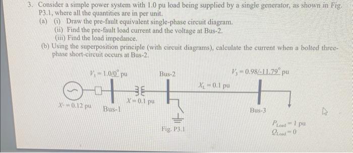 Consider a simple power system with 1.0 pu load being | Chegg.com