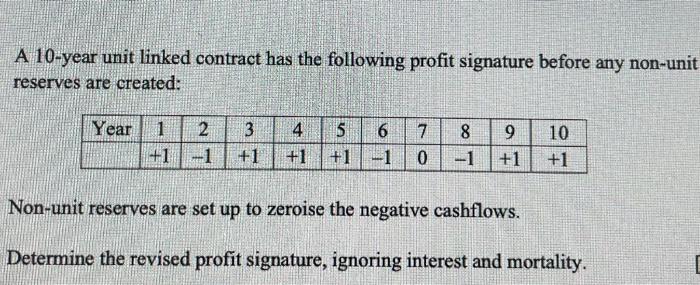 Solved A 10-year unit linked contract has the following | Chegg.com