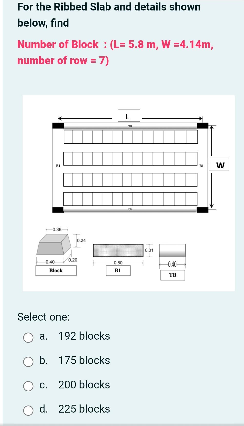 Solved For the Ribbed Slab and details shown below, find | Chegg.com