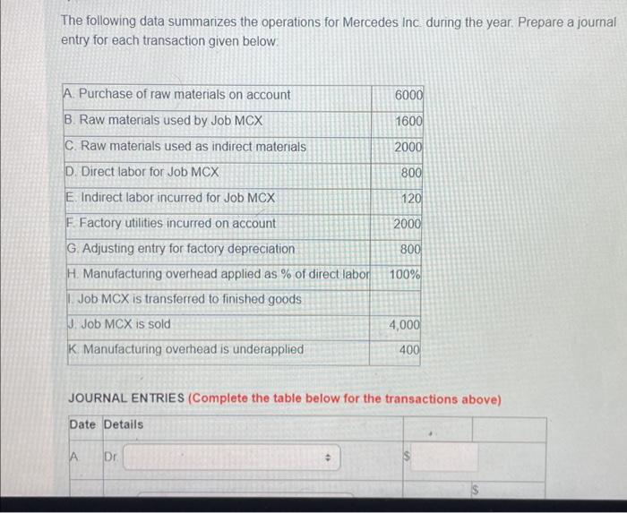 Solved Photos attacted..The following data summarizes the | Chegg.com