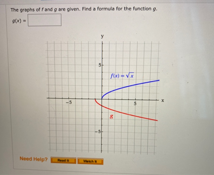 Solved The graphs of fand g are given. Find a formula for | Chegg.com