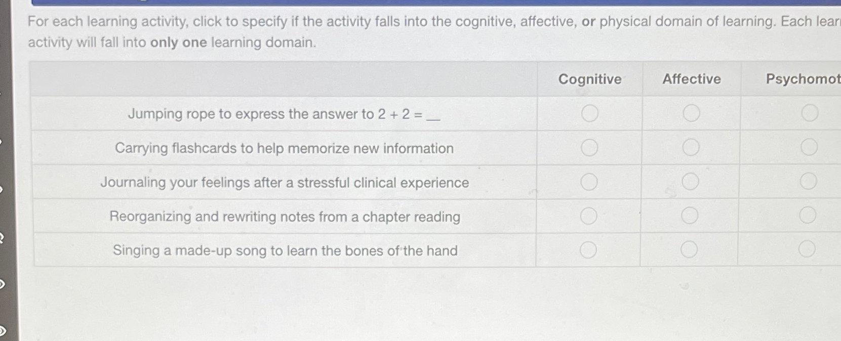 Solved For each learning activity, click to specify if the | Chegg.com