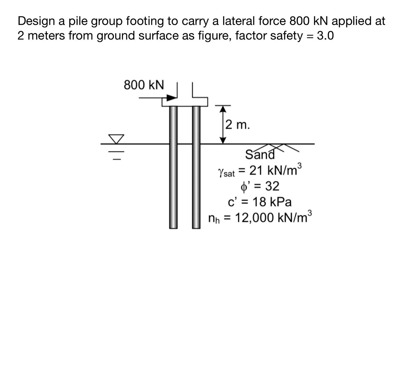 Solved Design a pile group footing to carry a lateral force | Chegg.com