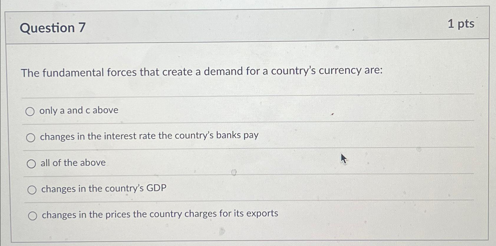 Solved Question 71 ﻿ptsThe fundamental forces that create a | Chegg.com