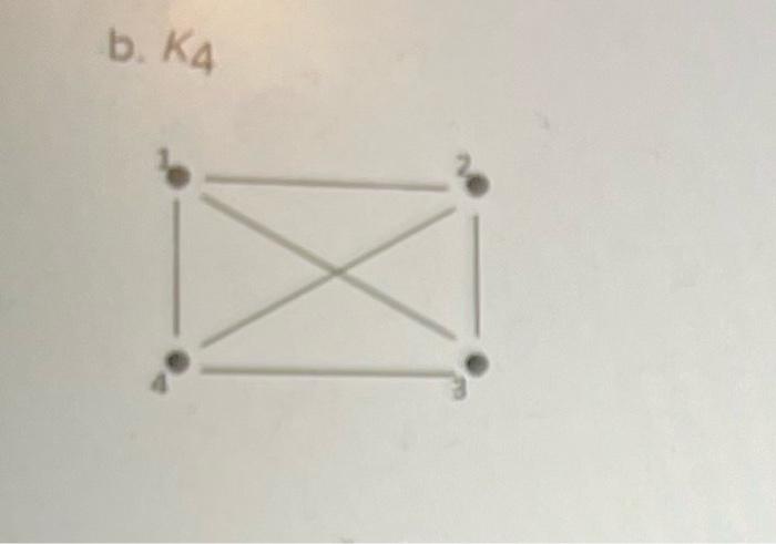 Solved Determine which of the following are bipartite. If a | Chegg.com