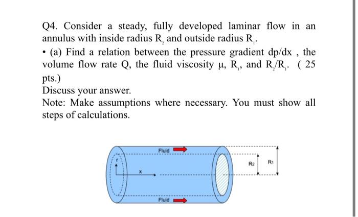 Solved Q4. Consider a steady, fully developed laminar flow | Chegg.com