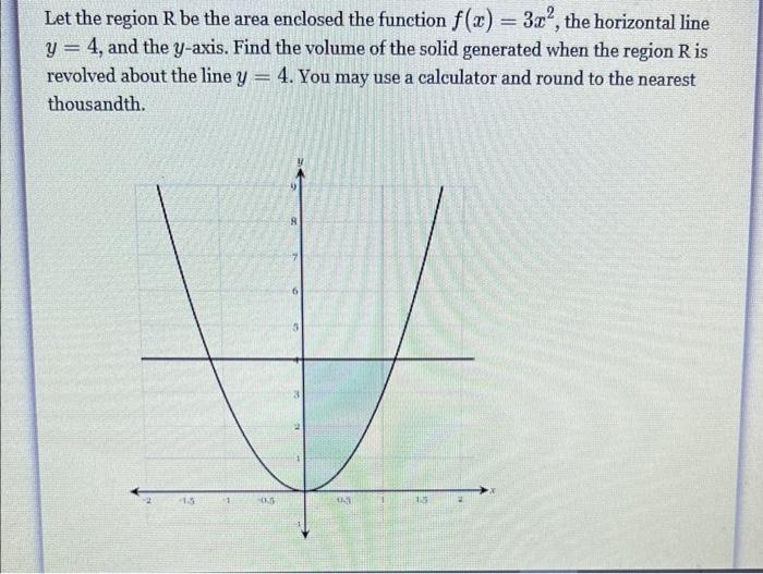 Solved Let the region R be the area enclosed by the function | Chegg.com