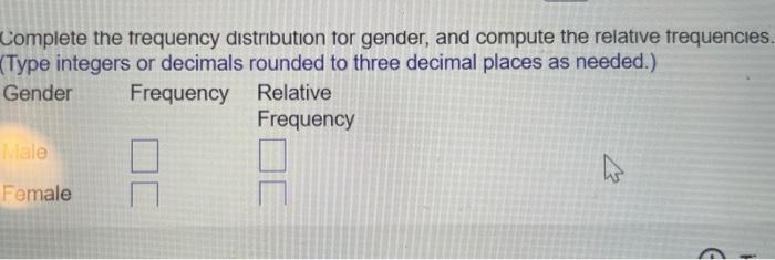 Solved For the data provided use the COUNTIF function to | Chegg.com