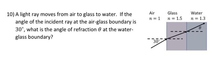 Solved 10) A light ray moves from air to glass to water. If | Chegg.com