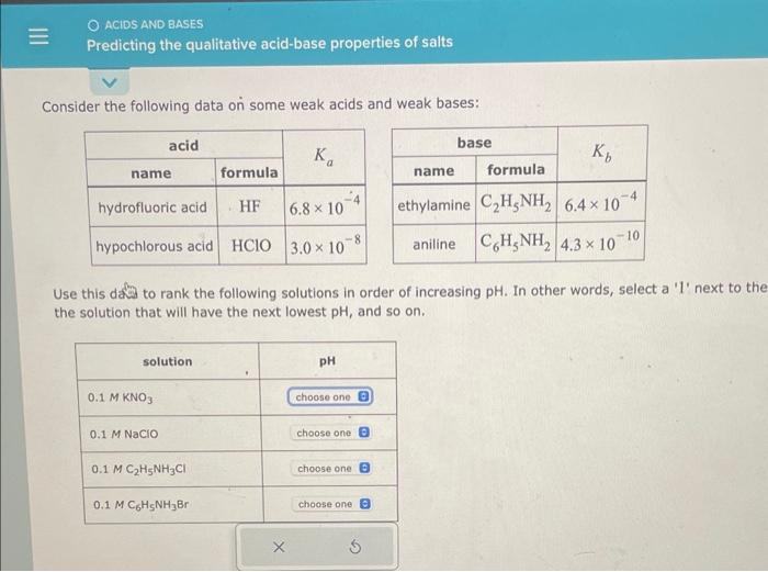 Solved Consider the following data on some weak acids and | Chegg.com