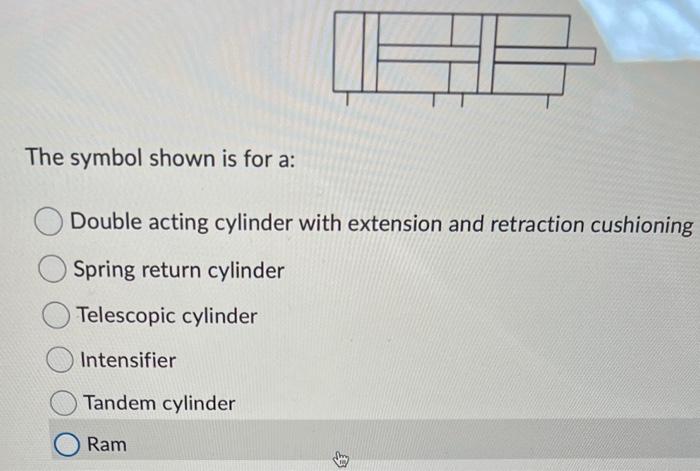 Solved The symbol shown is for a: Fixed Displacement Pump | Chegg.com