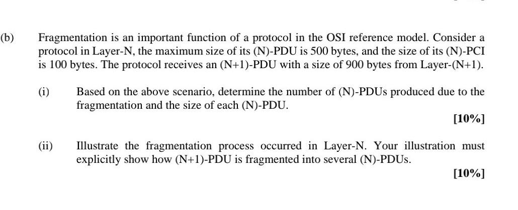 Solved (b) Fragmentation is an important function of a | Chegg.com