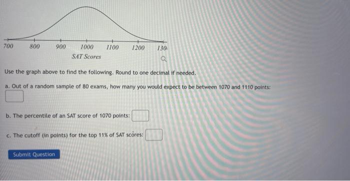 Solved In this problem, we use the normalcdf command to find | Chegg.com