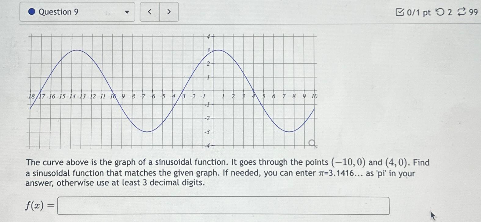 Solved Question 9凹0/1 ﻿pt ๖ 2⇄99The curve above is the graph | Chegg.com