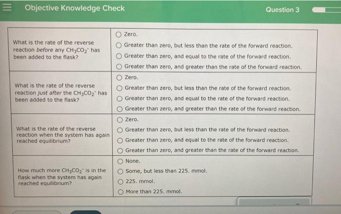Solved Objective Knowledge Check Question 3 Acetic acid and | Chegg.com
