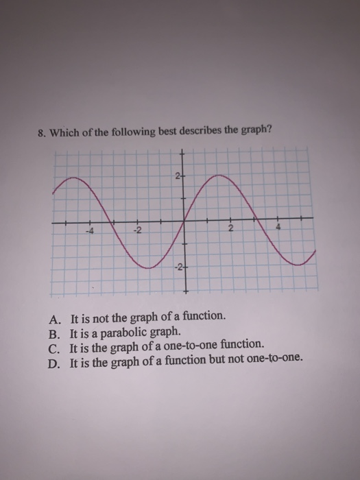 Solved College Algebra MATH 107 Fall, 2019, V1.6 7. Write a | Chegg.com