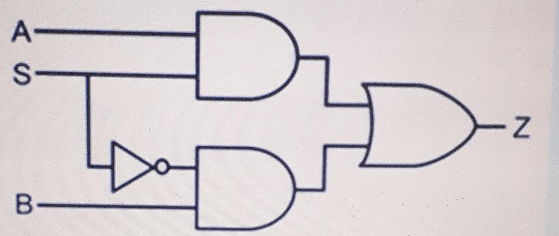 Solved Please give explanation | Chegg.com