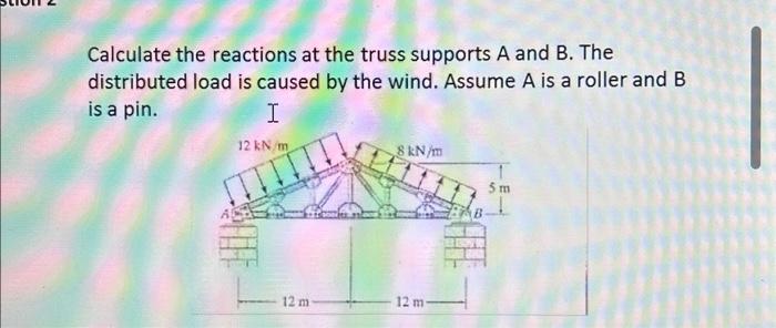 Solved Calculate the reactions at the truss supports A and | Chegg.com